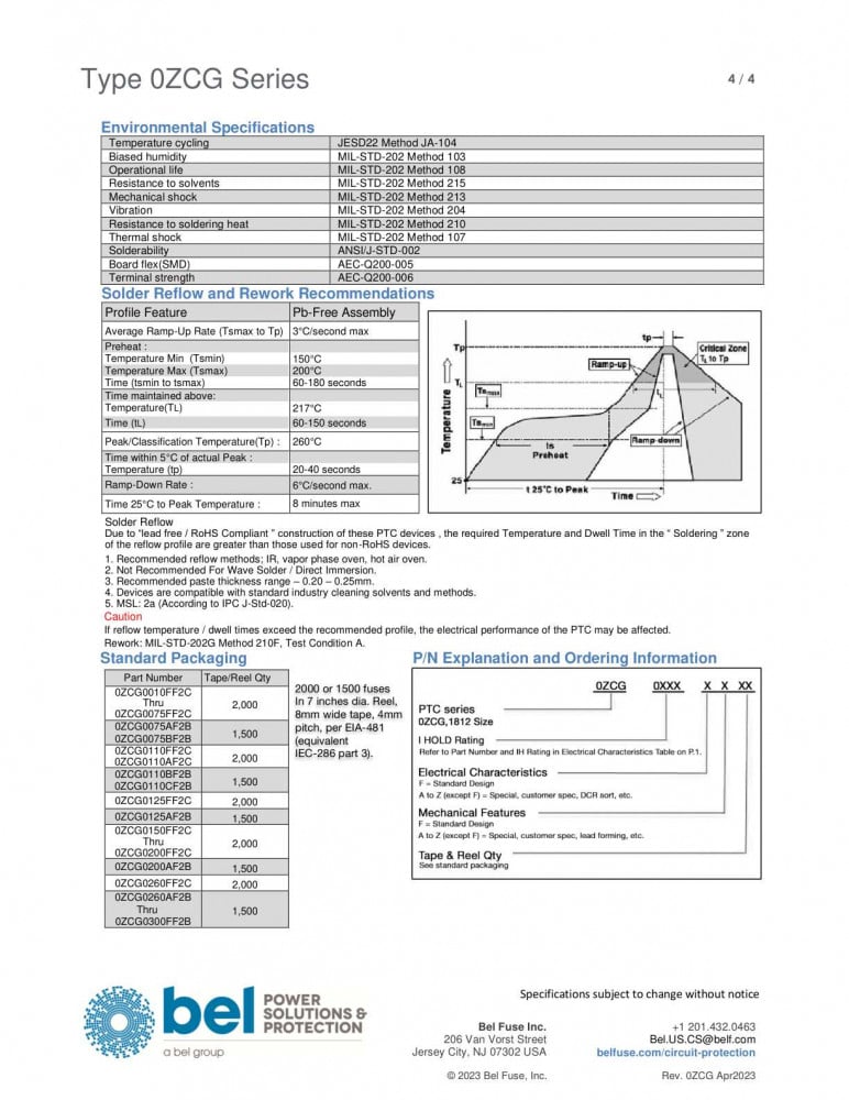 Bel Fuse 0ZCG series datasheet page 4