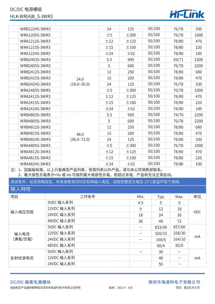 WRB2412S-3WR3 datasheet page 2