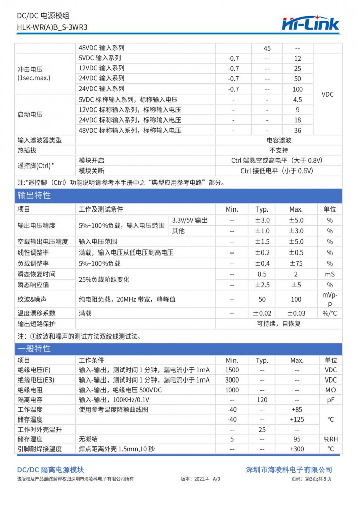 WRB2412S-3WR3 datasheet page 3