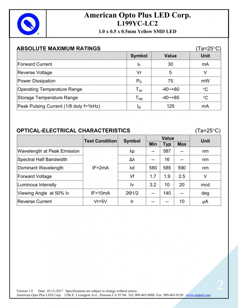 L199YC-LC2 datasheet page 2