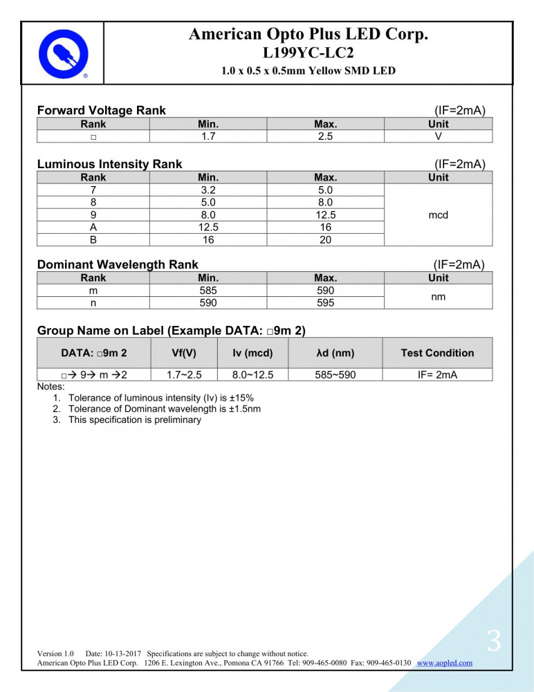L199YC-LC2 datasheet page 3
