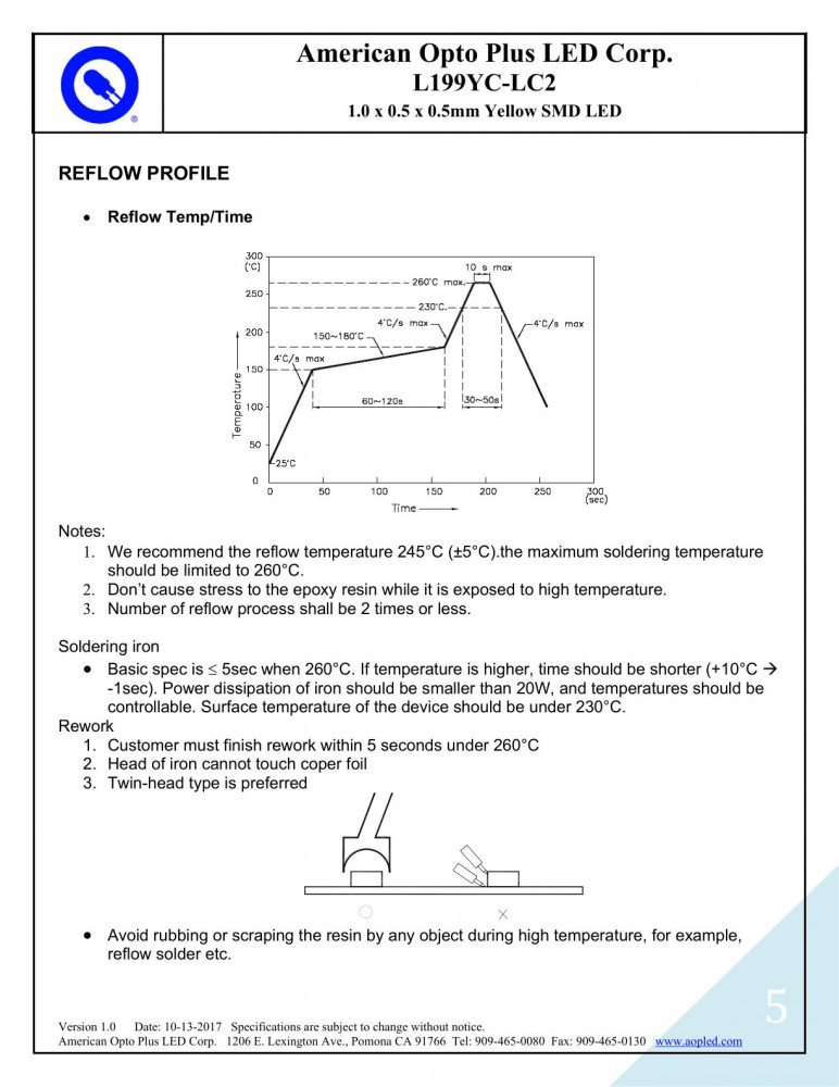 L199YC-LC2 datasheet page 5