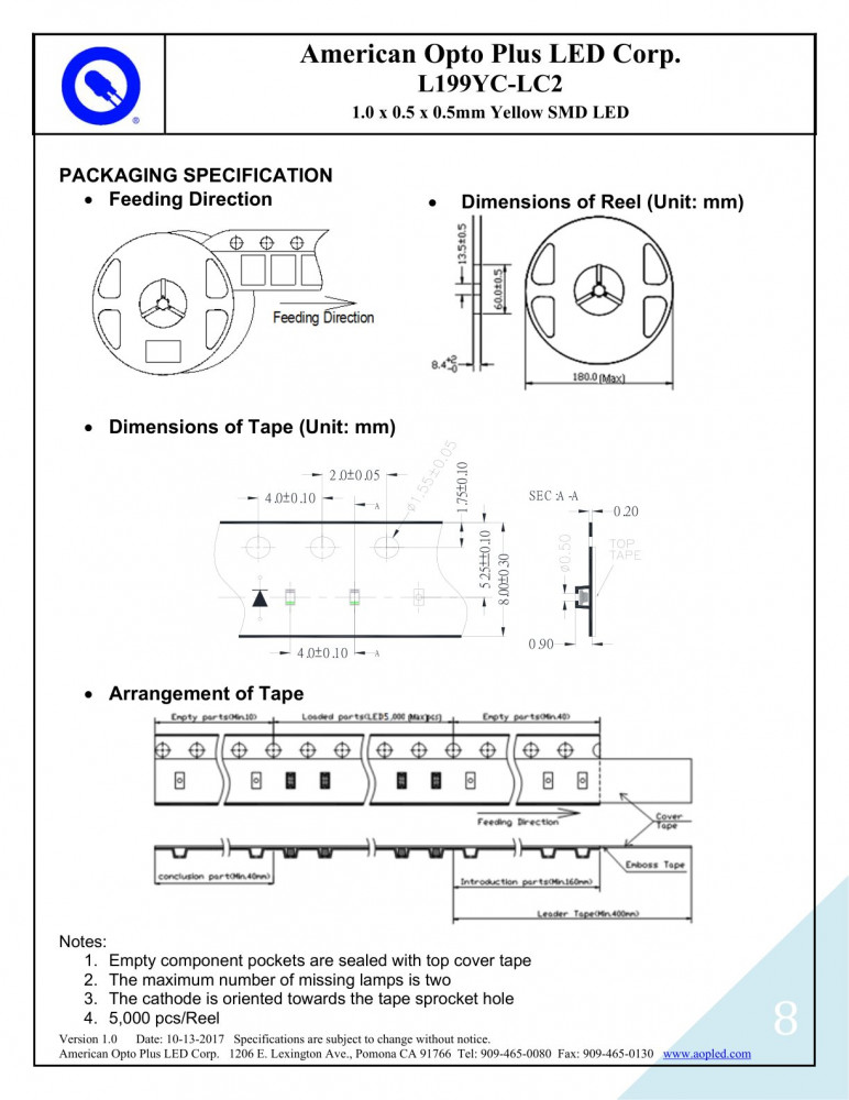 L199YC-LC2 datasheet page 8