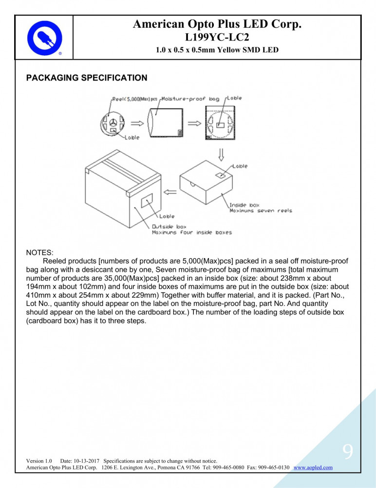 L199YC-LC2 datasheet page 9