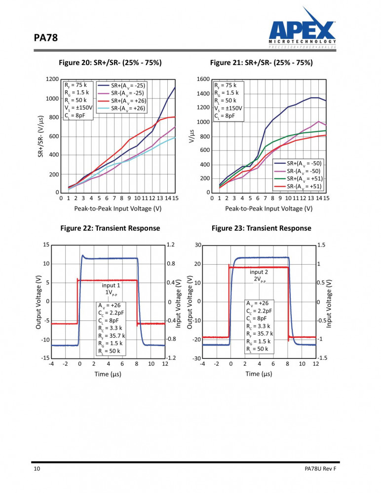 APEX PA78 datasheet page 10
