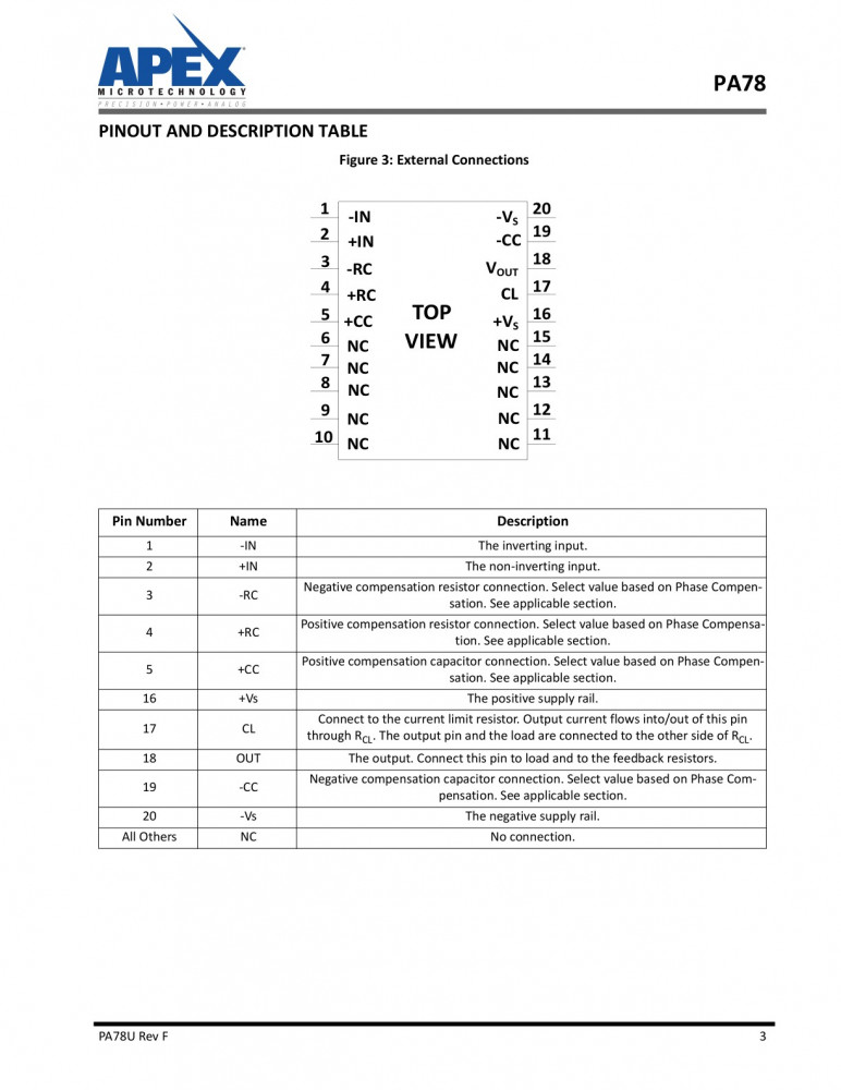 APEX PA78 datasheet page 3