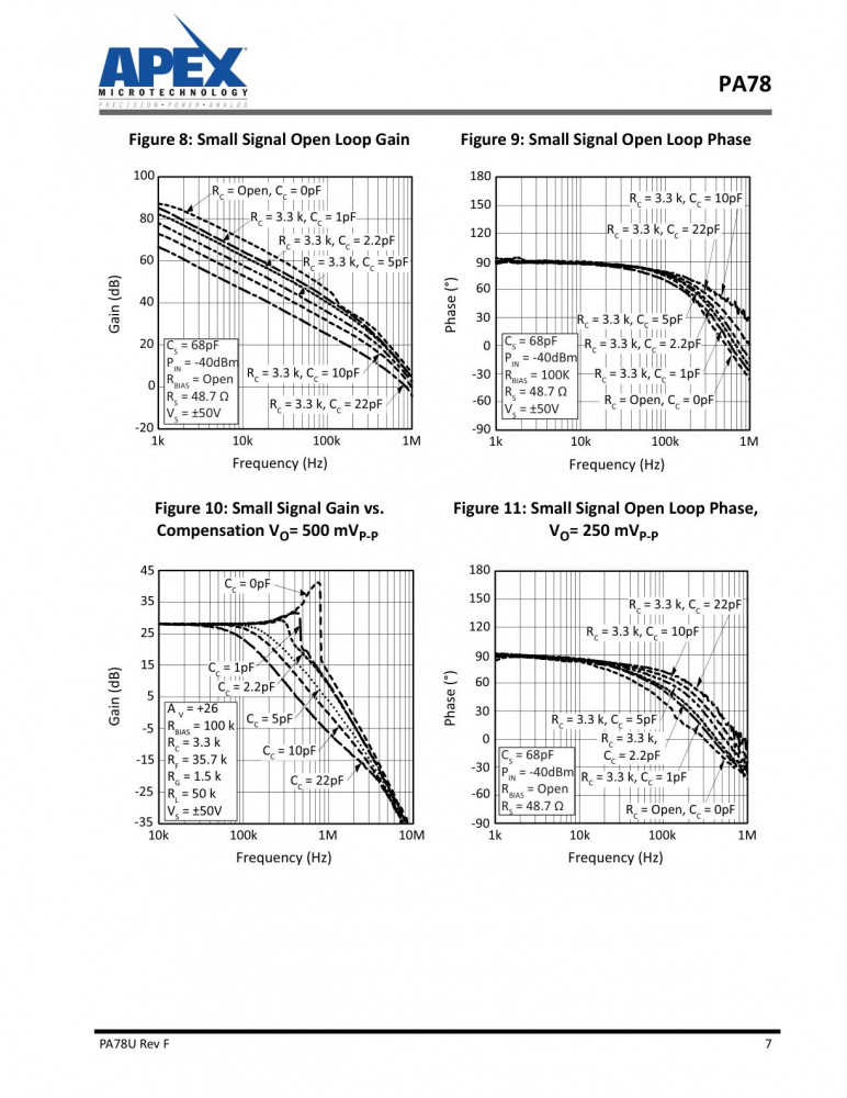 APEX PA78 datasheet page 7