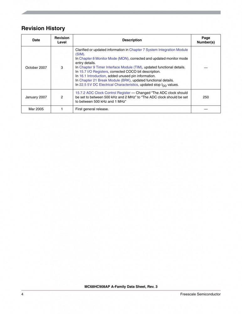 MC908AP32ACB datasheet preview page 4