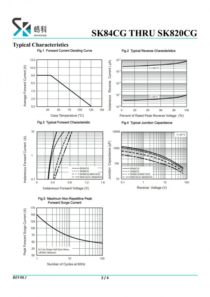 SK810CG datasheet page 2