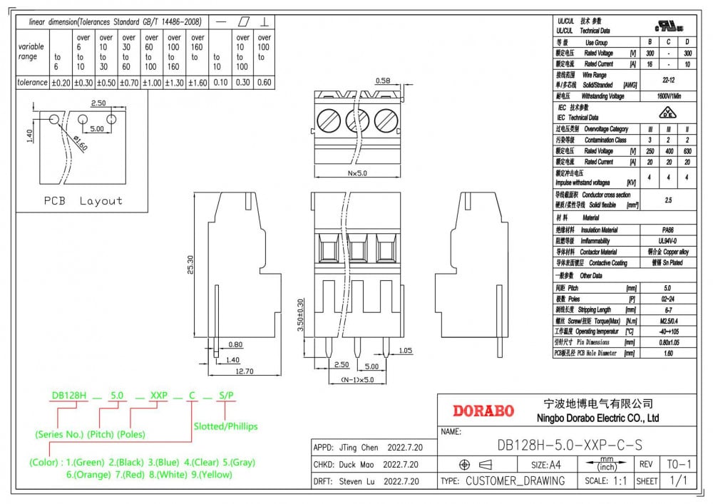 DORABO DB128H-5.0-3P-GN-S technical document preview