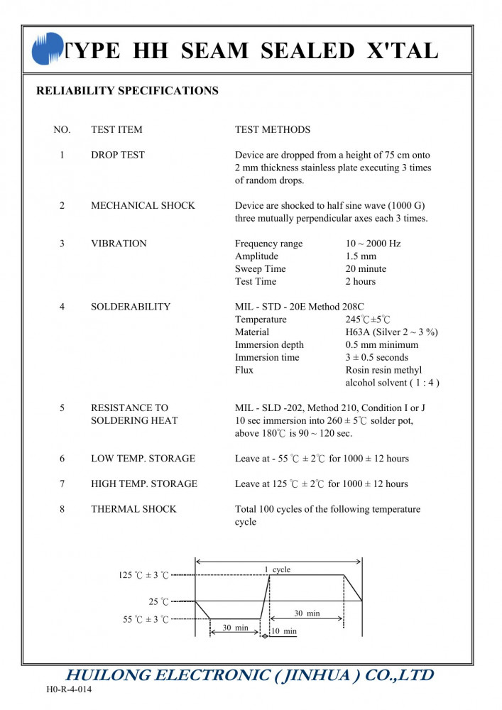 HH32000023 specification page 3