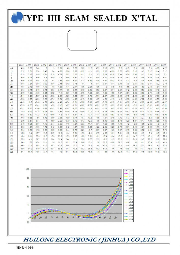 HH32000023 dimensions page