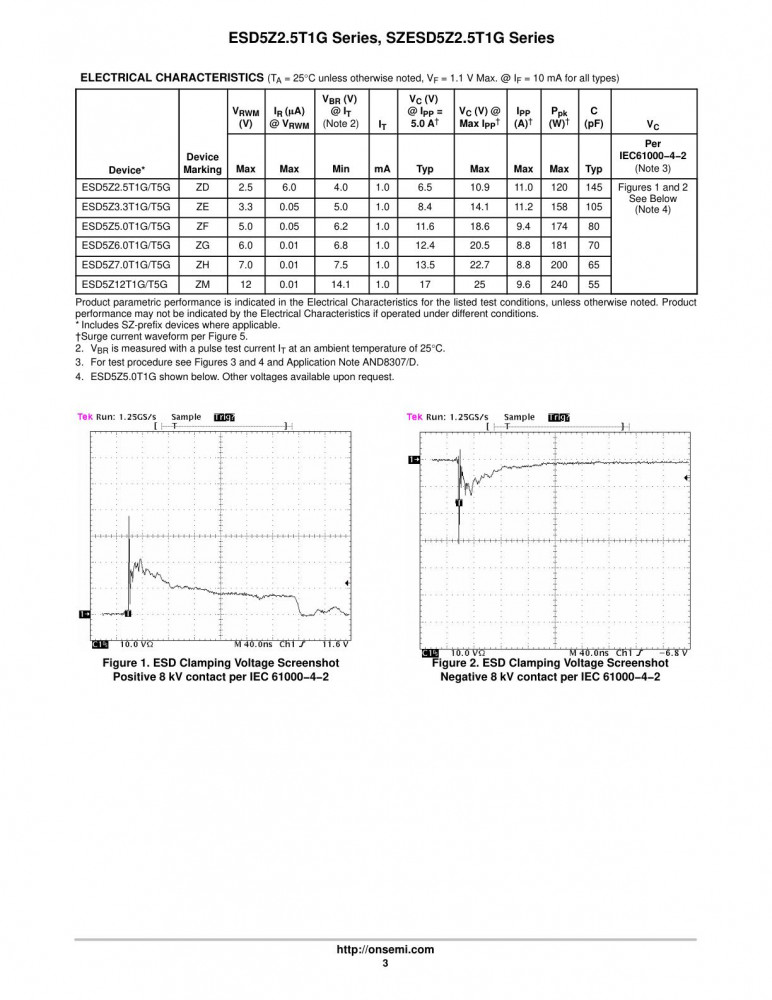 ESD5Z5.0T1G datasheet page 3