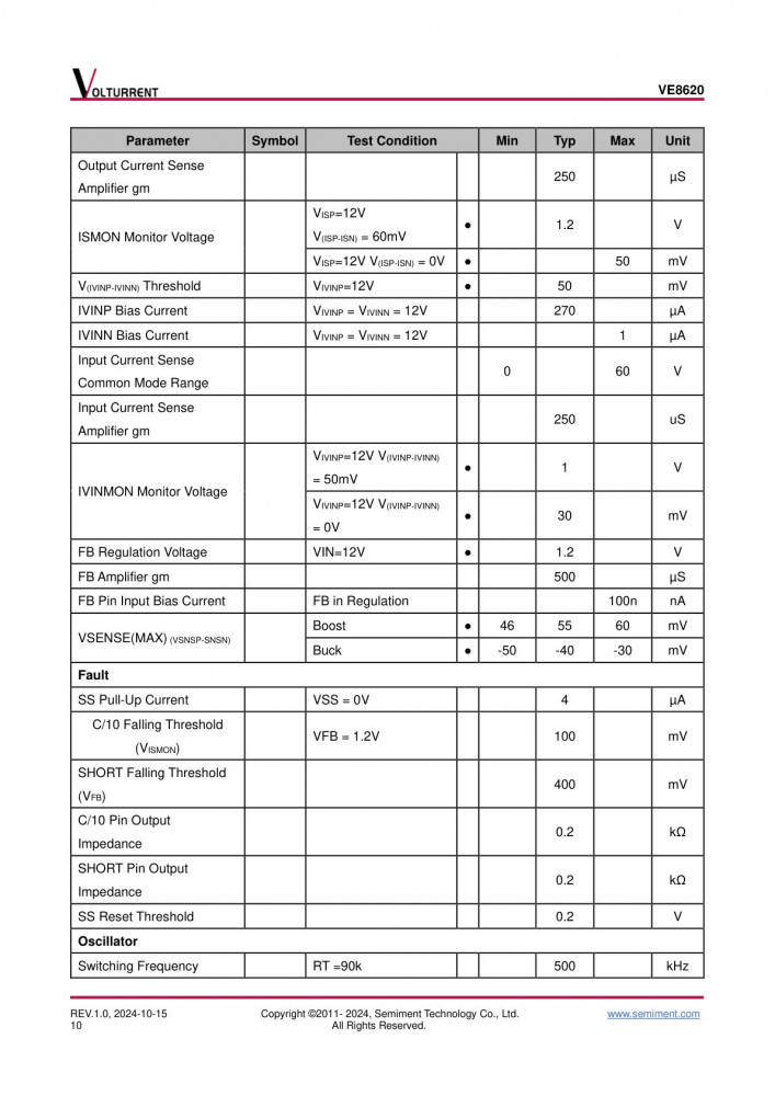 VE8620 datasheet page 10