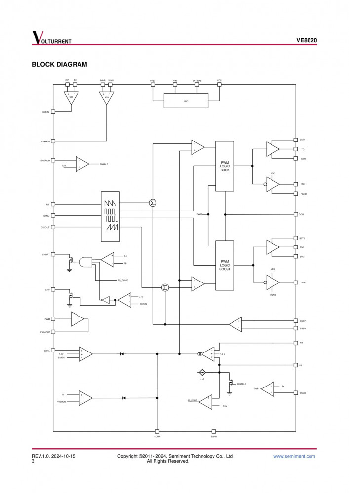 VE8620 datasheet page 3