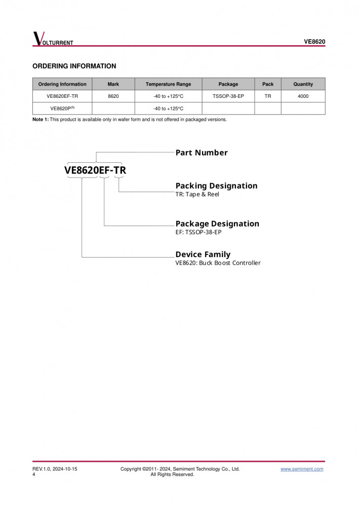 VE8620 datasheet page 4