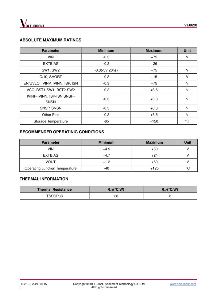 VE8620 datasheet page 8