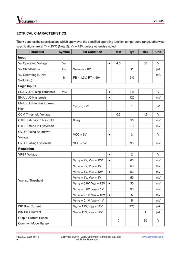 VE8620 datasheet page 9