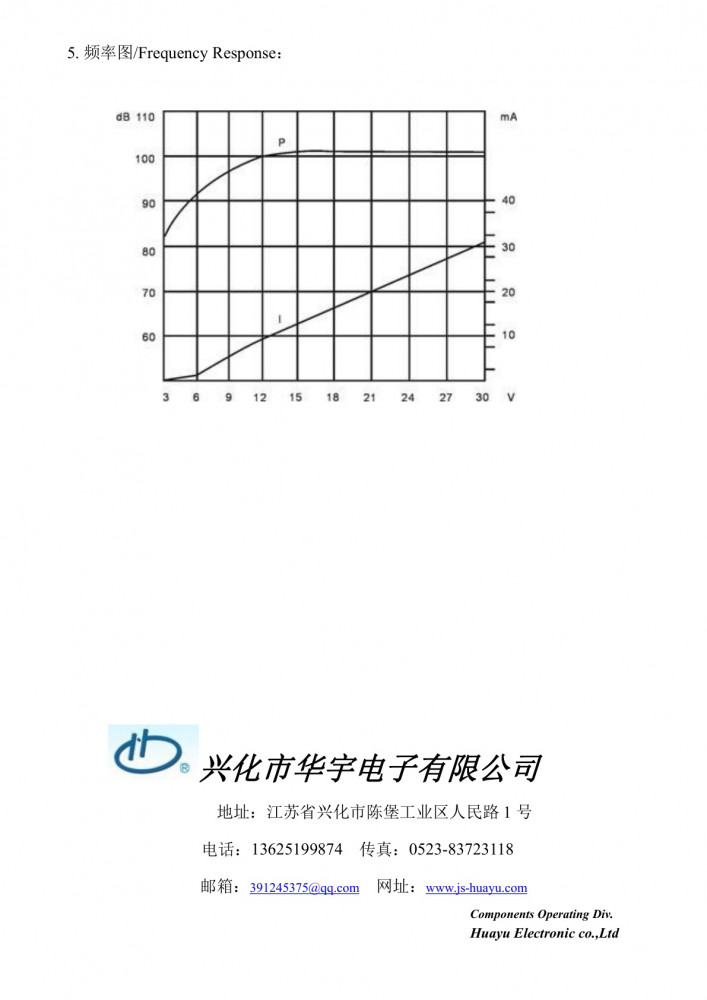 HYD-2312 specification page 4