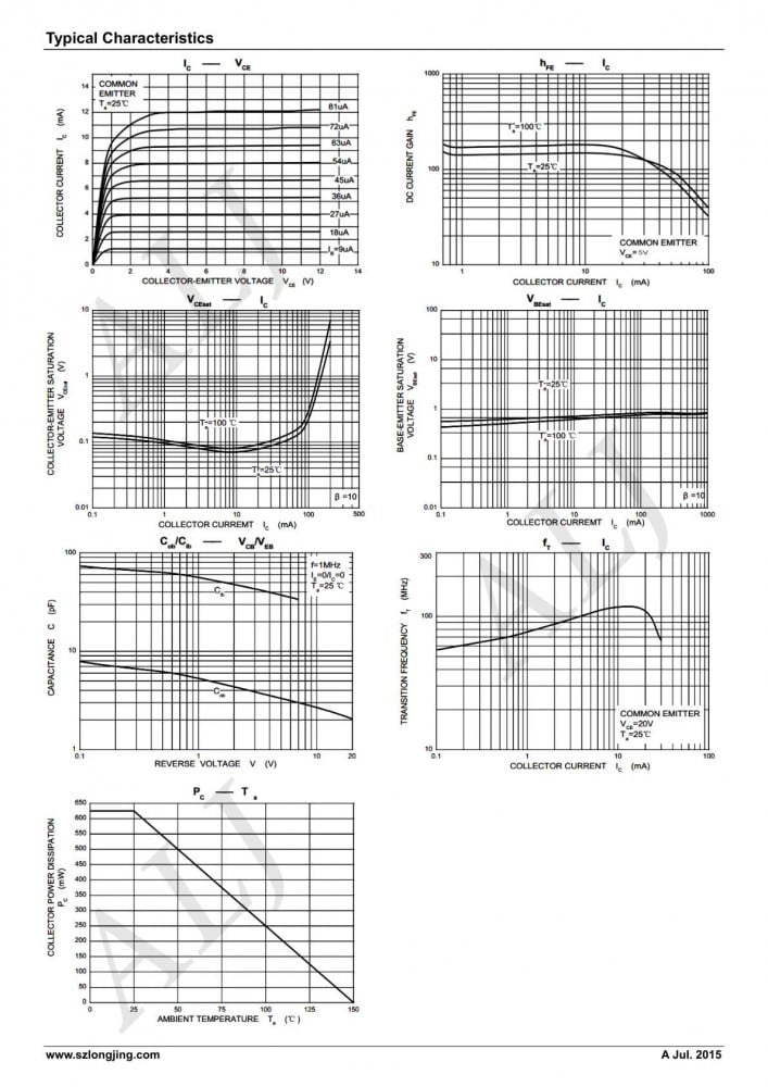 ALJ A42H331 datasheet page 2