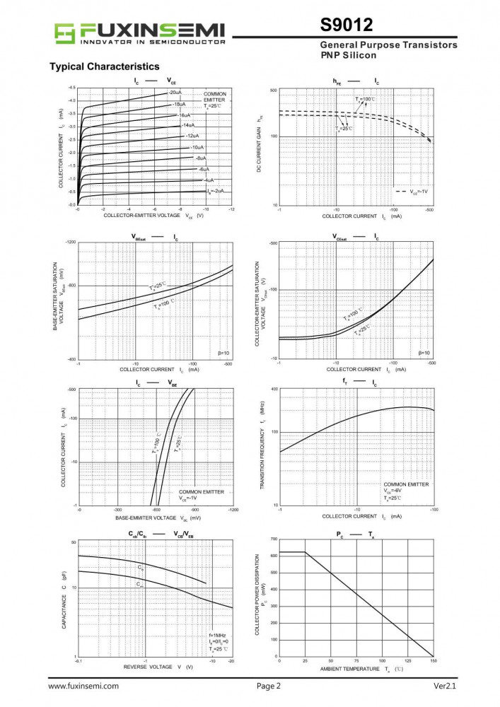 S9012-TA datasheet page 2