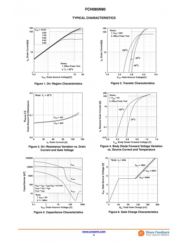 FCH085N80 datasheet page 4