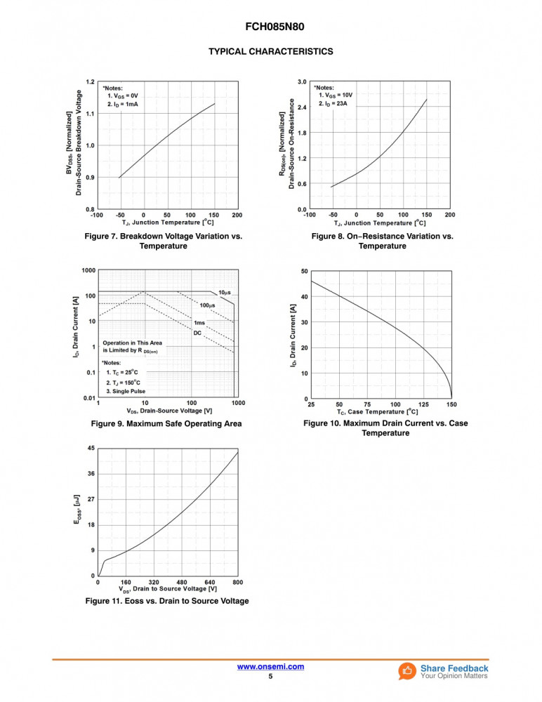 FCH085N80 datasheet page 5