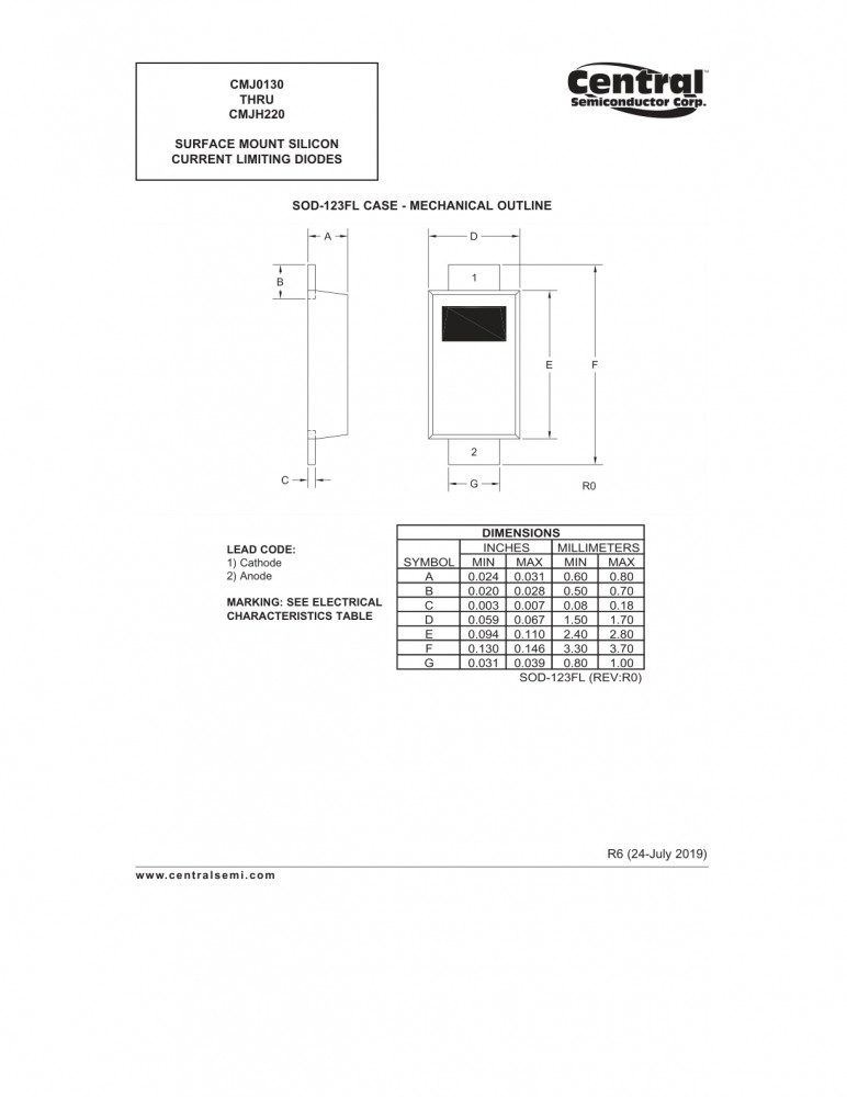 Central CMJ current limiting diode datasheet page 2