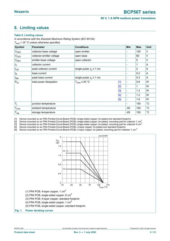 BCP56-16TX datasheet page 3