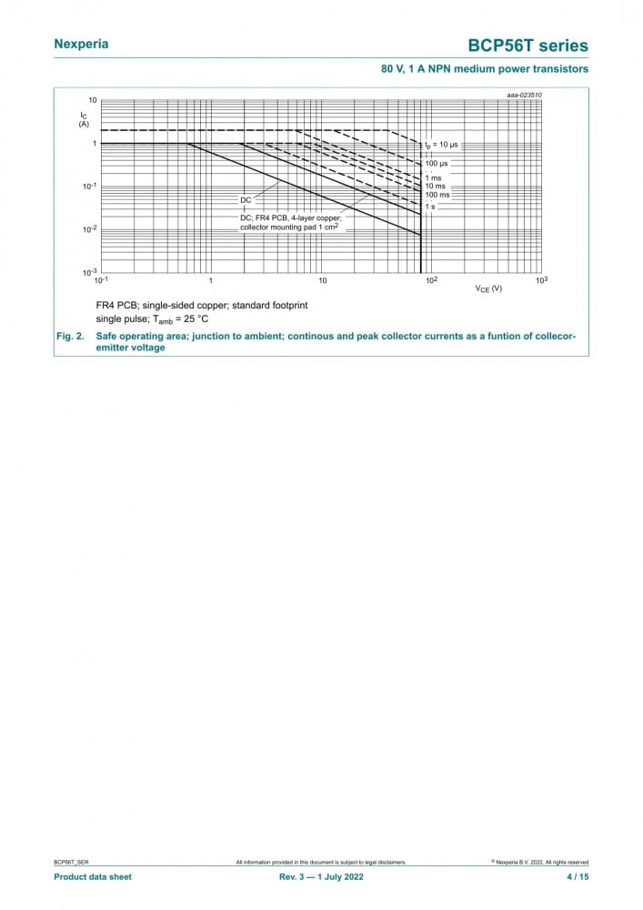 BCP56-16TX datasheet page 4