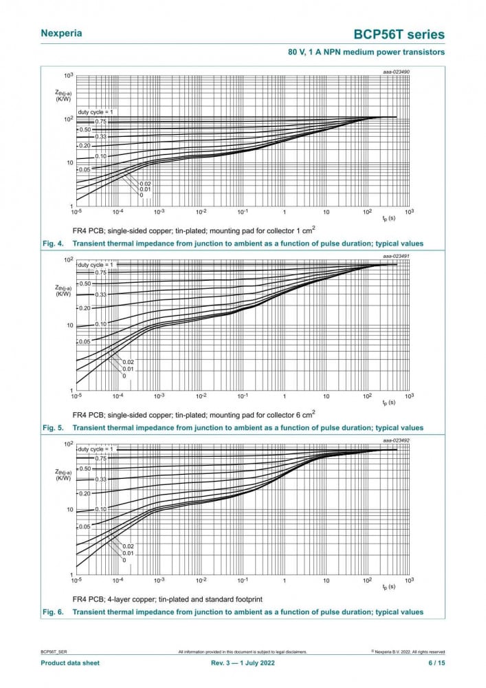 BCP56-16TX datasheet page 6