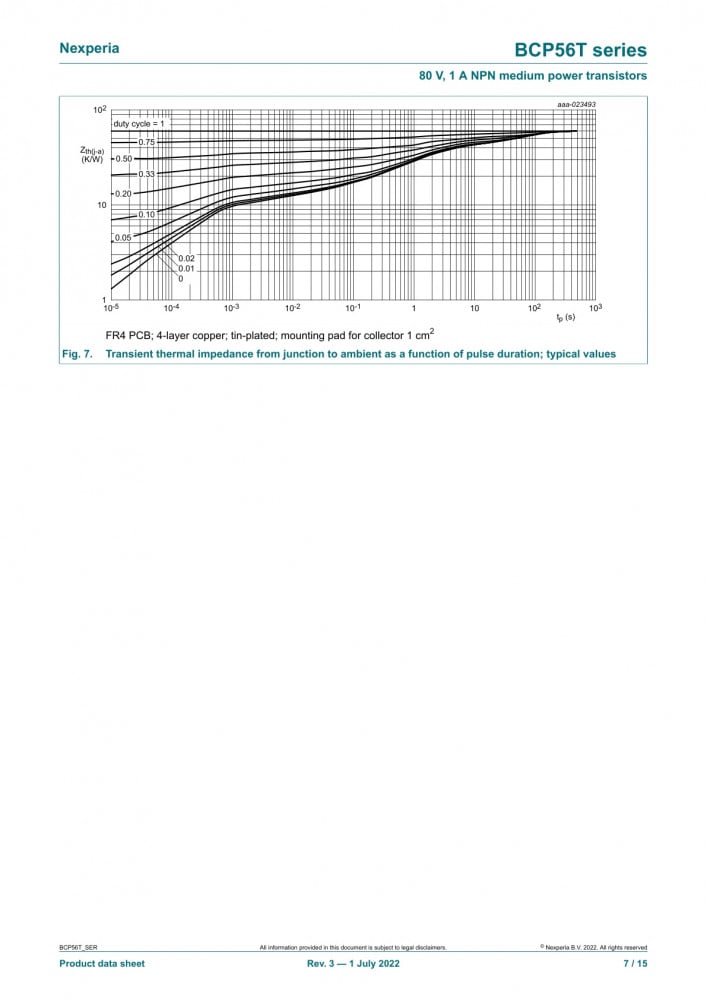 BCP56-16TX datasheet page 7