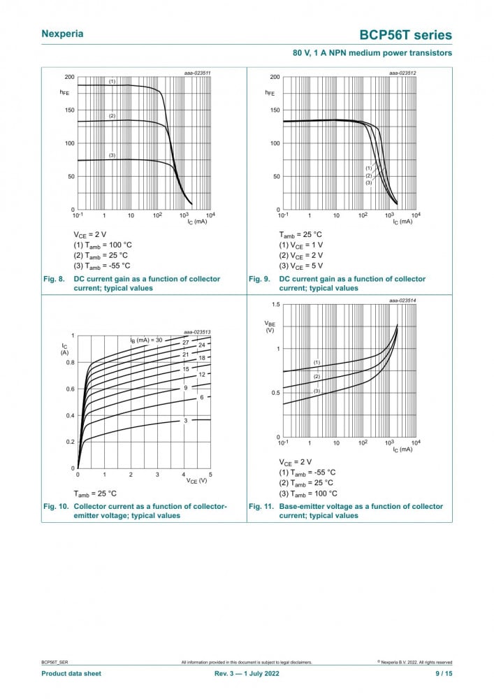 BCP56-16TX datasheet page 9