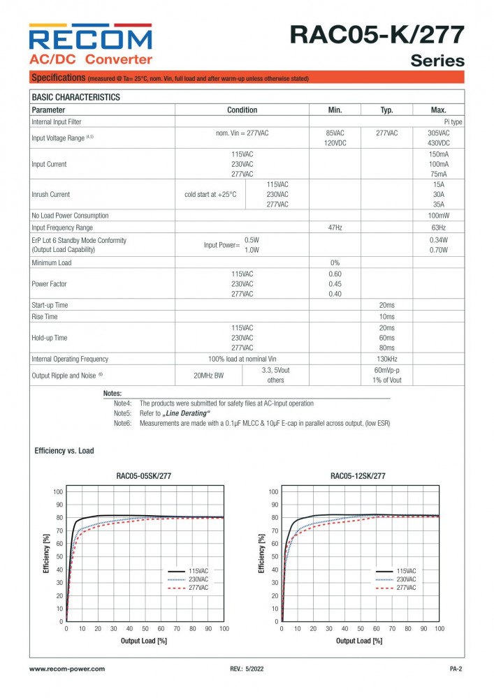 RAC05-05SK/277 datasheet page 2