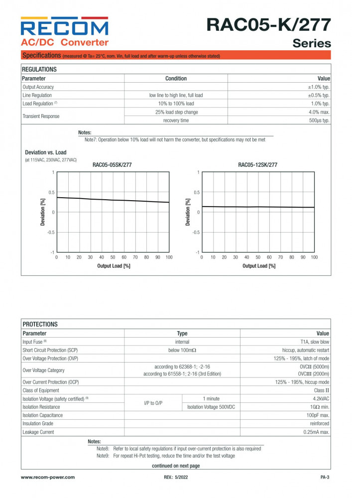 RAC05-05SK/277 datasheet page 3