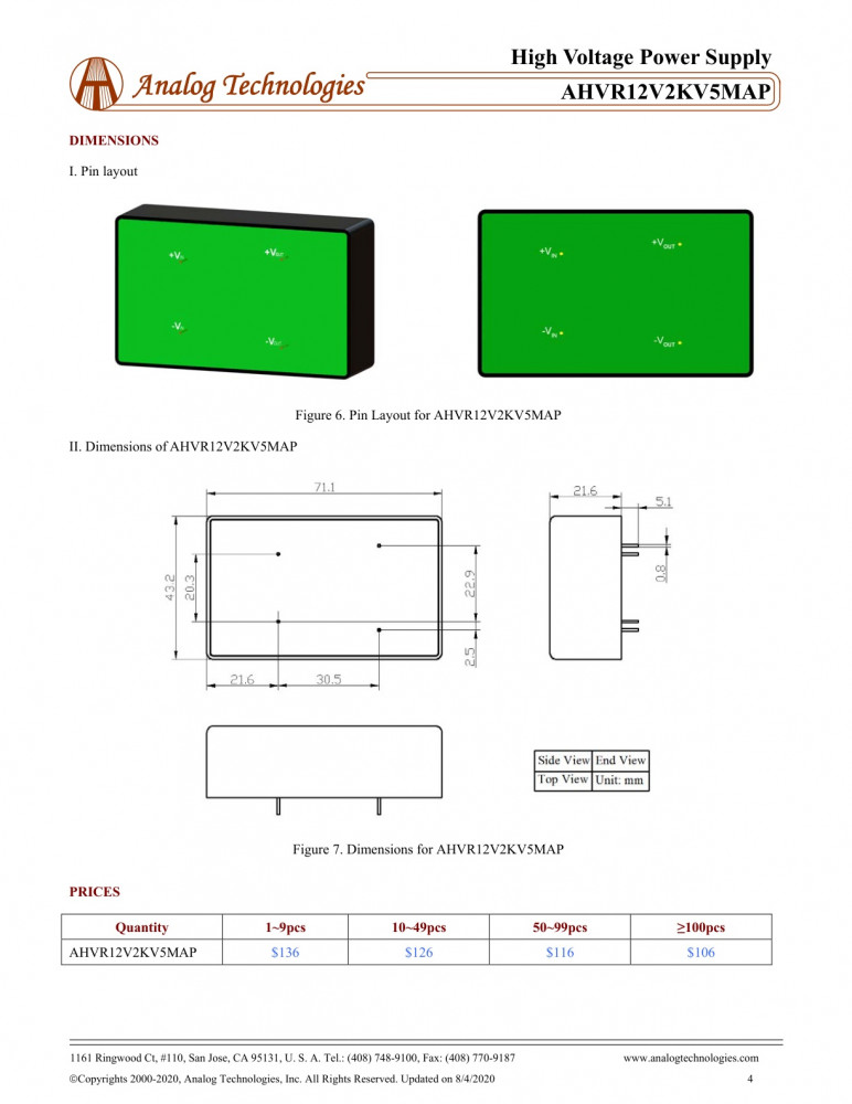AHVR12V2KV5MAP datasheet page 4