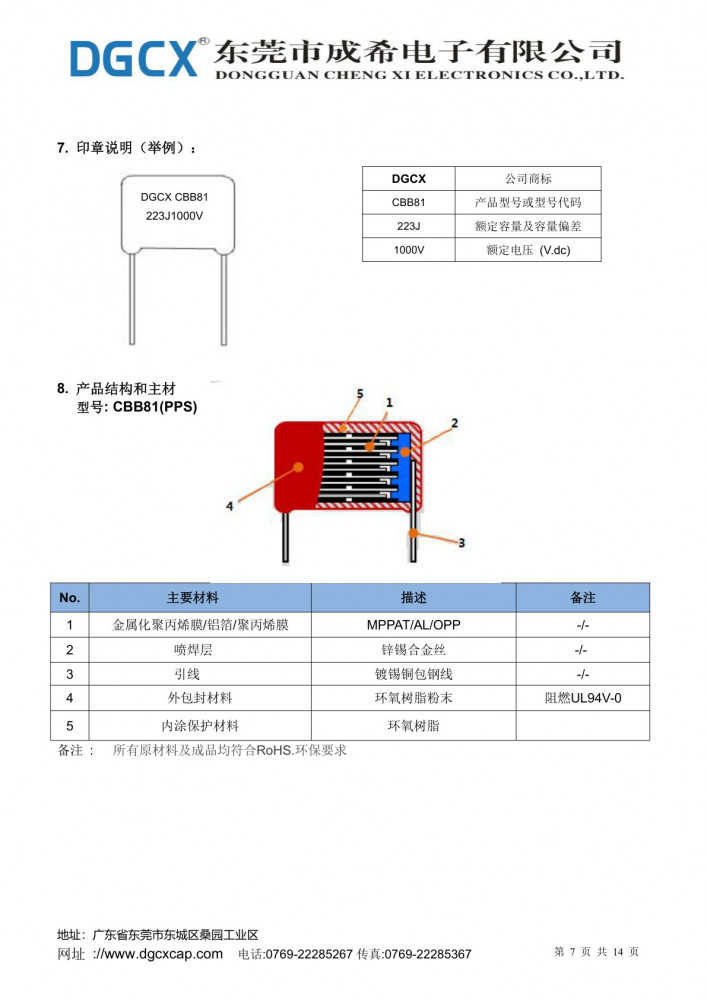 DGCX specification page 7