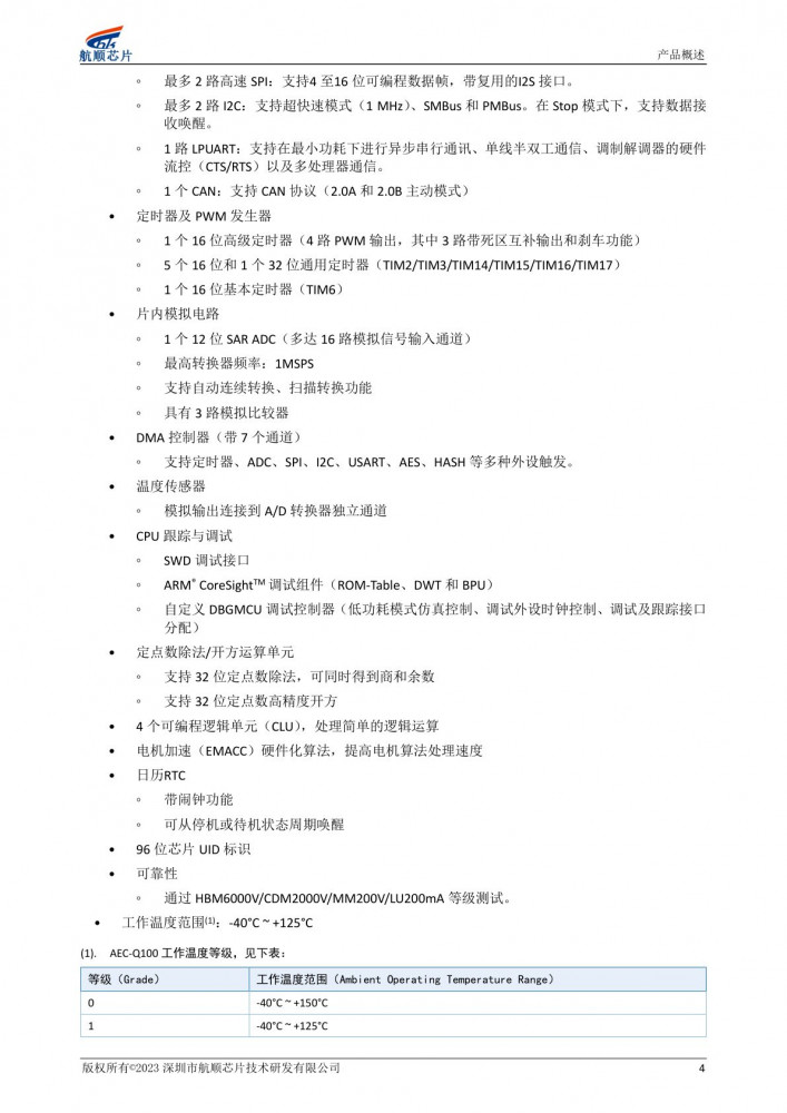 HK32A040 datasheet page 10