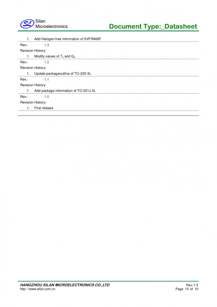 SVF5N60D datasheet page 10