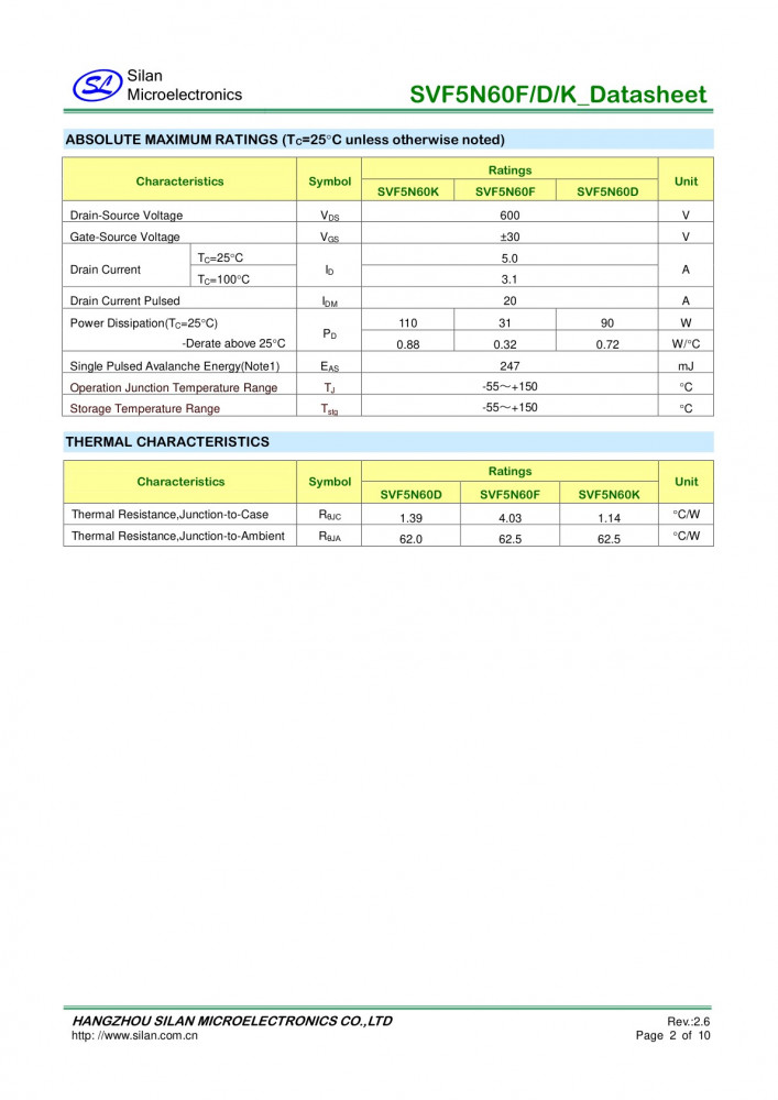 SVF5N60D datasheet page 2
