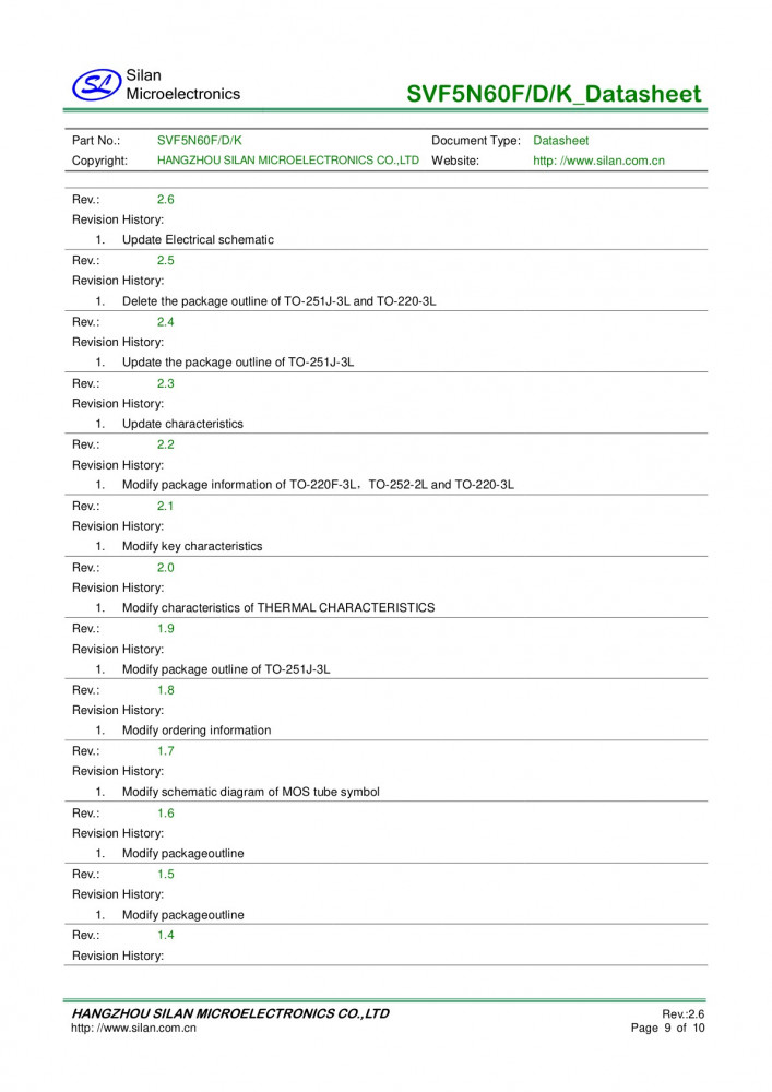 SVF5N60D datasheet page 9