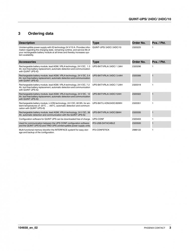 Product datasheet page 3
