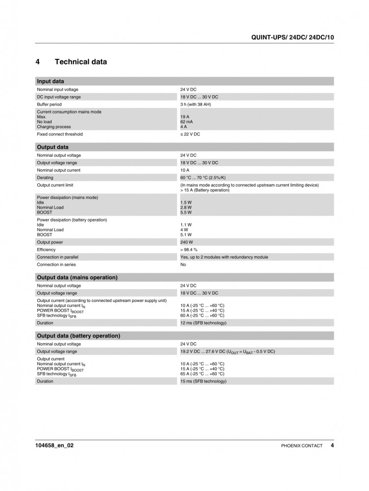 Product datasheet page 4