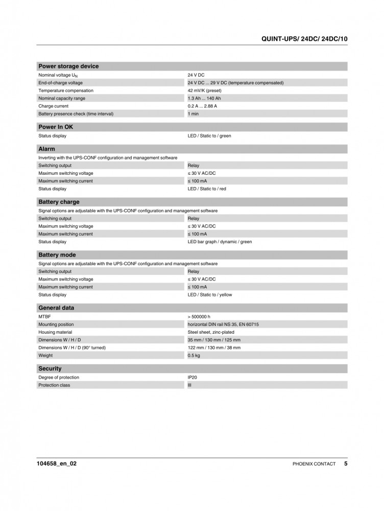 Product datasheet page 5