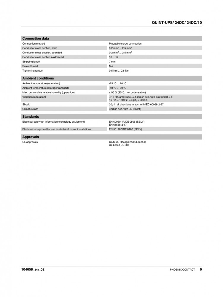 Product datasheet page 6
