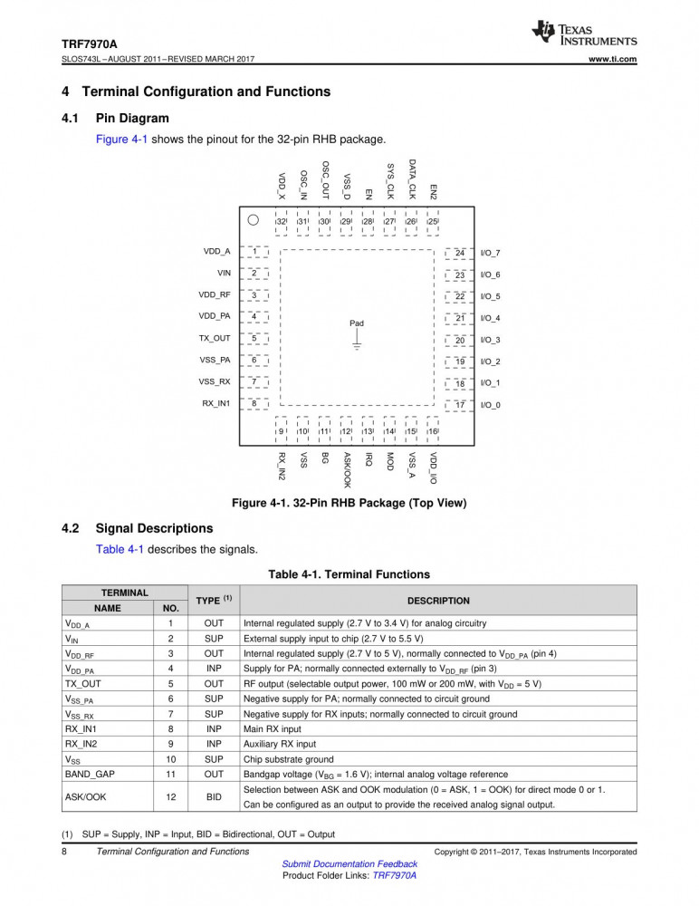 TRF7970A document page 8