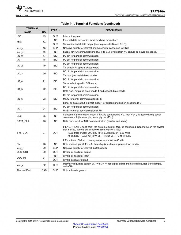 TRF7970A document page 9