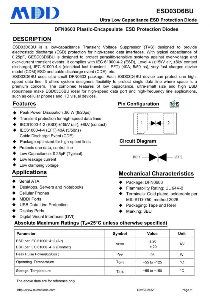 ESD03D6BU datasheet page 1