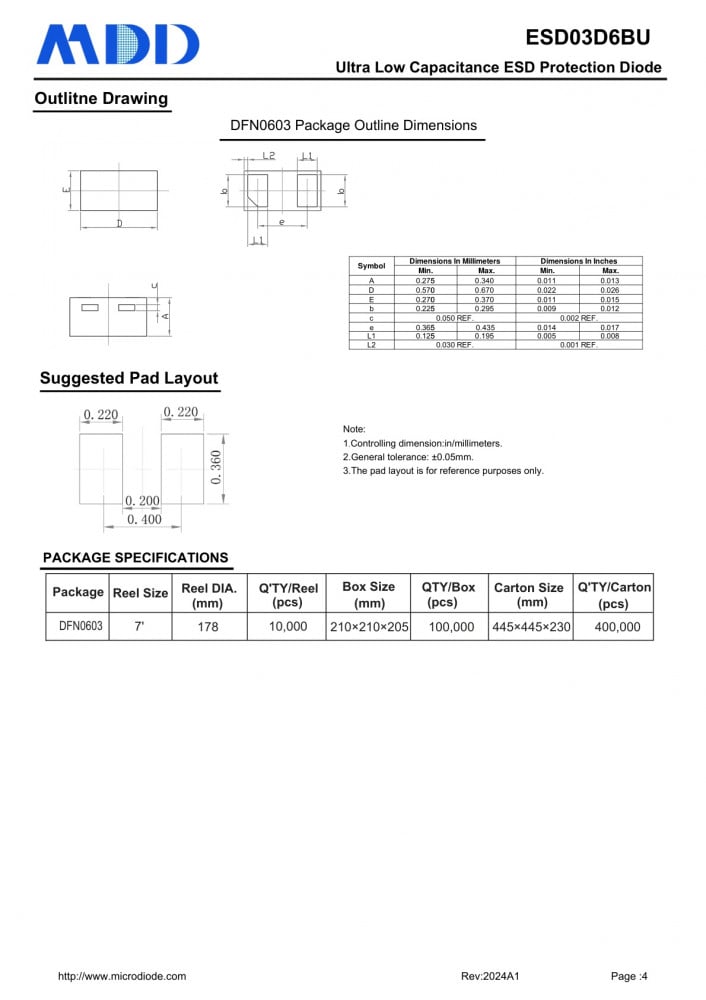 ESD03D6BU datasheet page 4