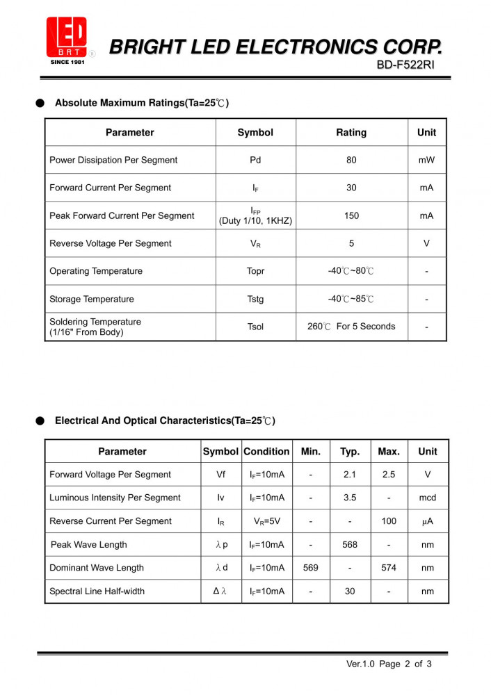 BD-F522RI datasheet page 2